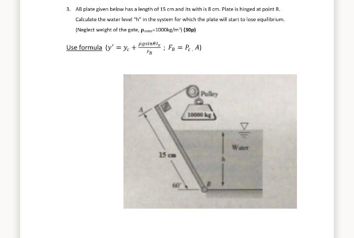 Solved 3. AB plate given below has a length of 15 cm and its | Chegg.com