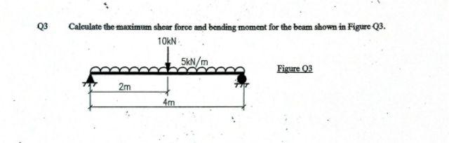 Solved 33. Caleulate the maximum shear force and bending | Chegg.com