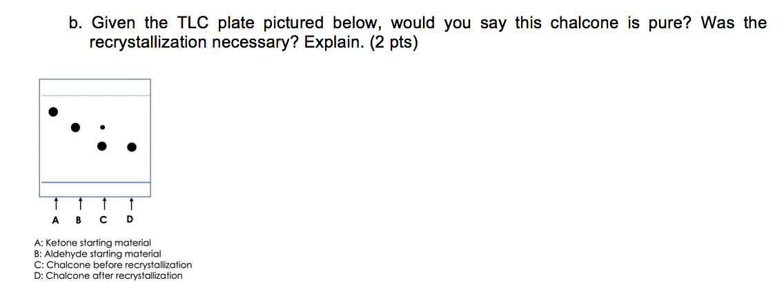 Solved 1. a. Given the structure of this benzaldehyde, | Chegg.com