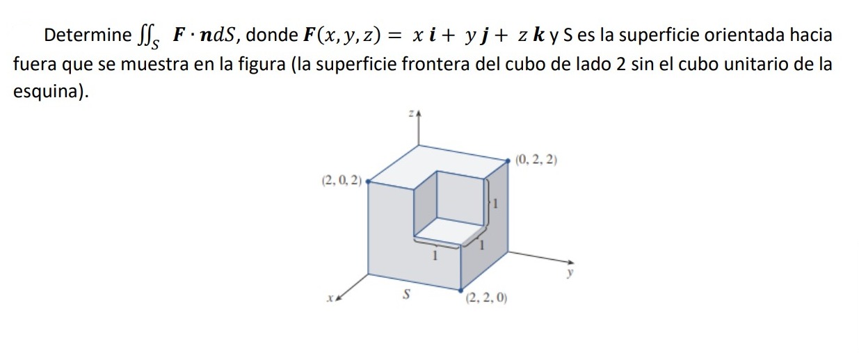 Solved Determine ∬SF⋅ndS, donde F(x,y,z)=xi+yj+zk y S es la | Chegg.com