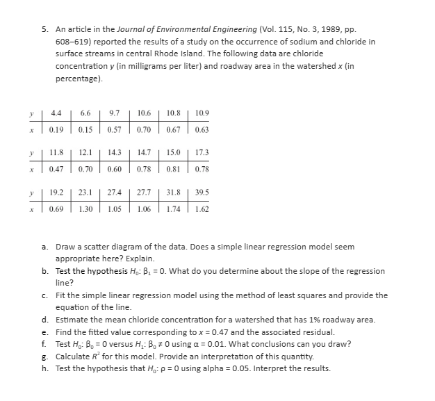 Solved need matlab or octave data, either is fine as well as | Chegg.com
