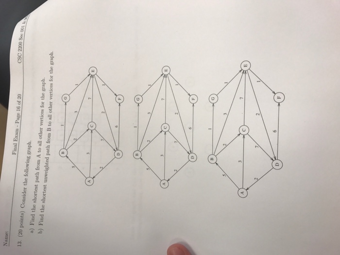Solved Consider the following graph. a) Find the shortest | Chegg.com