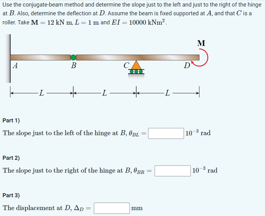 Solved Use the conjugate-beam method and determine the slope | Chegg.com