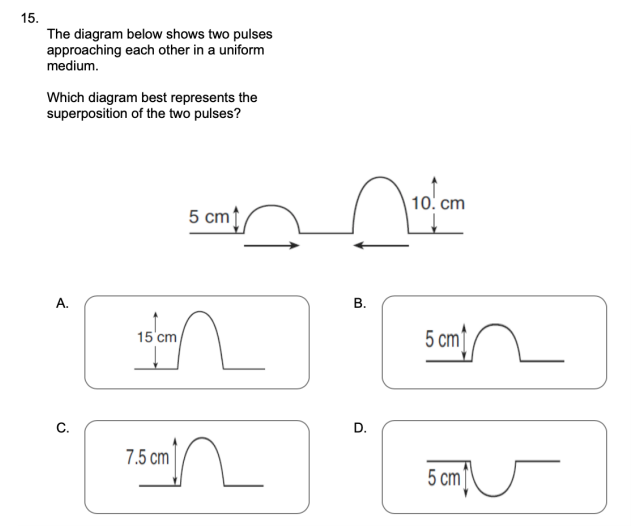 Solved 15. The diagram below shows two pulses approaching | Chegg.com