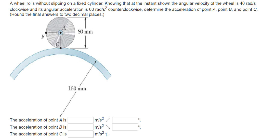 Solved A wheel rolls without slipping on a fixed cylinder. | Chegg.com