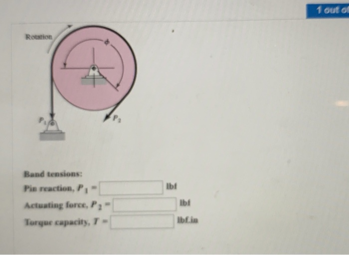 Solved The maximum band interface pressure on the brake | Chegg.com