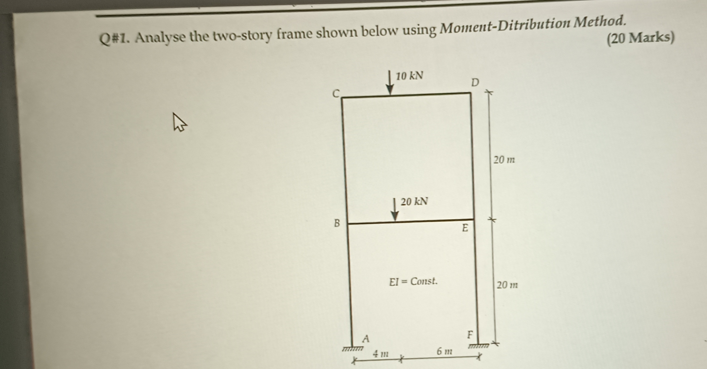 Solved Q\#1. ﻿Analyse the two-story frame shown below using | Chegg.com