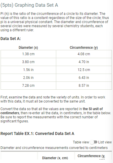 Pi(π) is the ratio of the circumference of a circle | Chegg.com