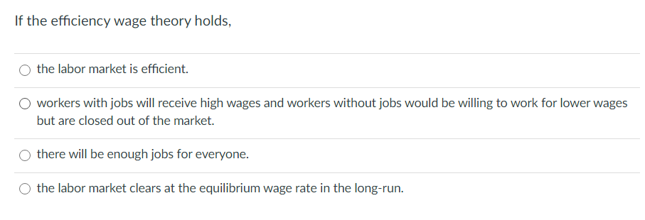Solved If the efficiency wage theory holds, the labor market | Chegg.com