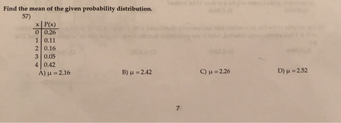 Solved Find the mean of the given probability distribution. | Chegg.com
