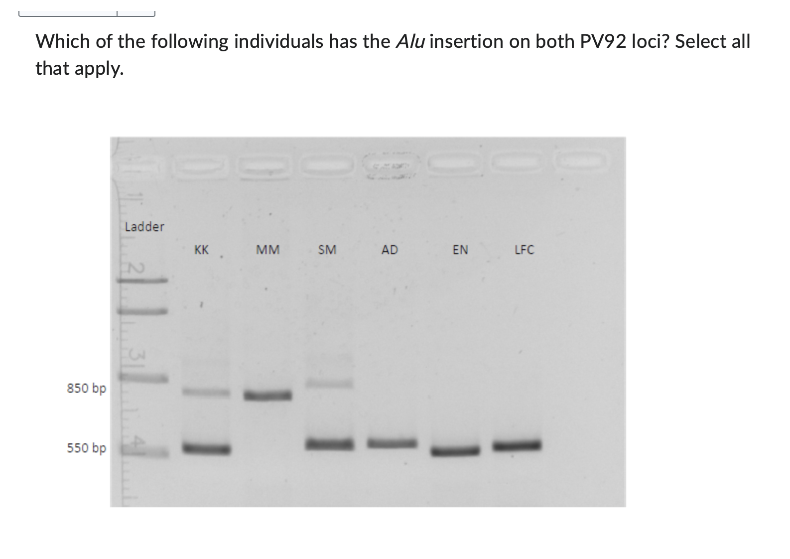 Solved Which of the following individuals has the Alu | Chegg.com