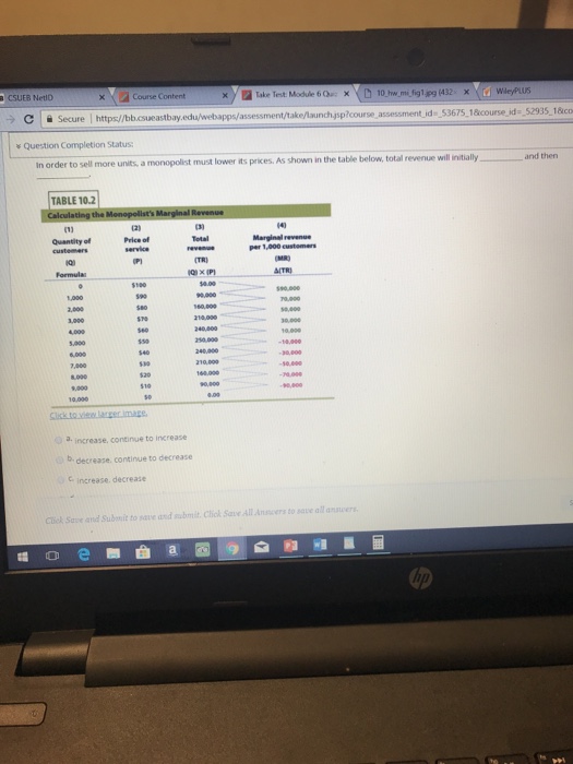 Solved Question Completion Status: Which region represents | Chegg.com