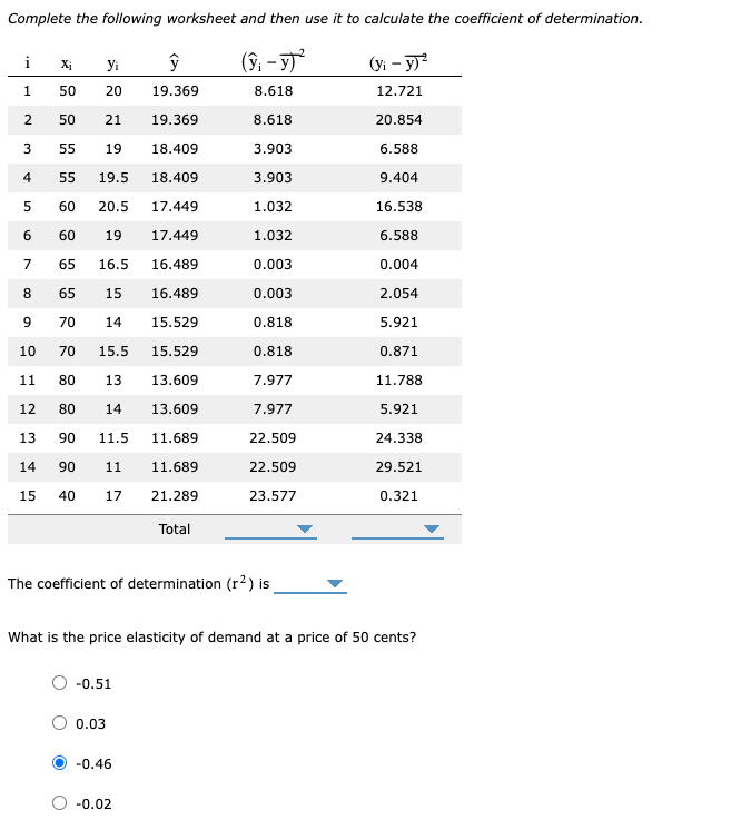 Solved 2. Exercise 4.2 The Pilot Pen Company has decided to | Chegg.com