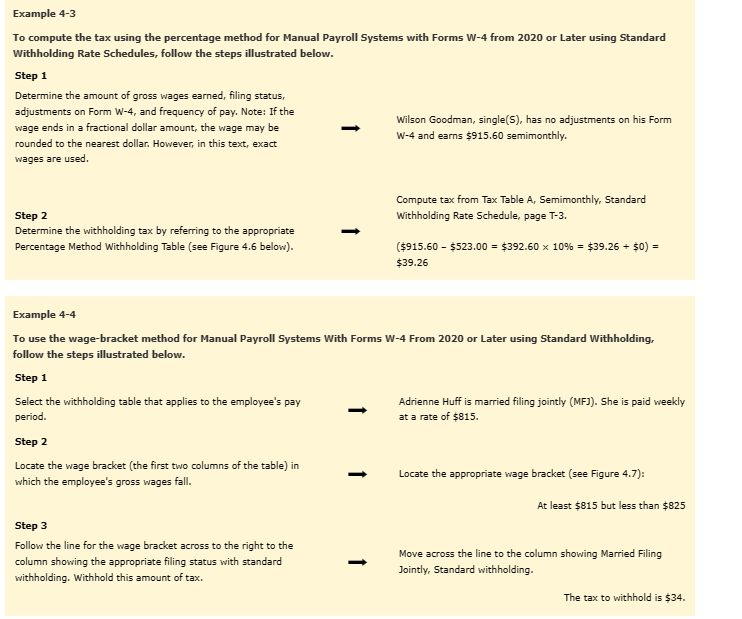 Solved Example 4-3 To compute the tax using the percentage | Chegg.com