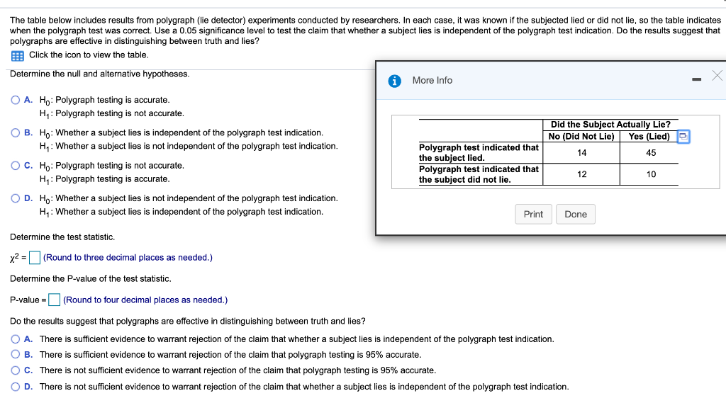 Solved The table below includes results from polygraph (lie | Chegg.com