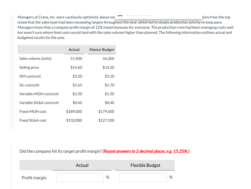 Solved Managers at Crane, Inc. were cautiously optimistic | Chegg.com