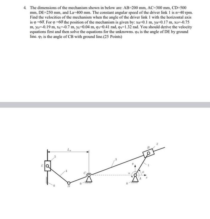 Solved 4. The dimensions of the mechanism shown in below | Chegg.com
