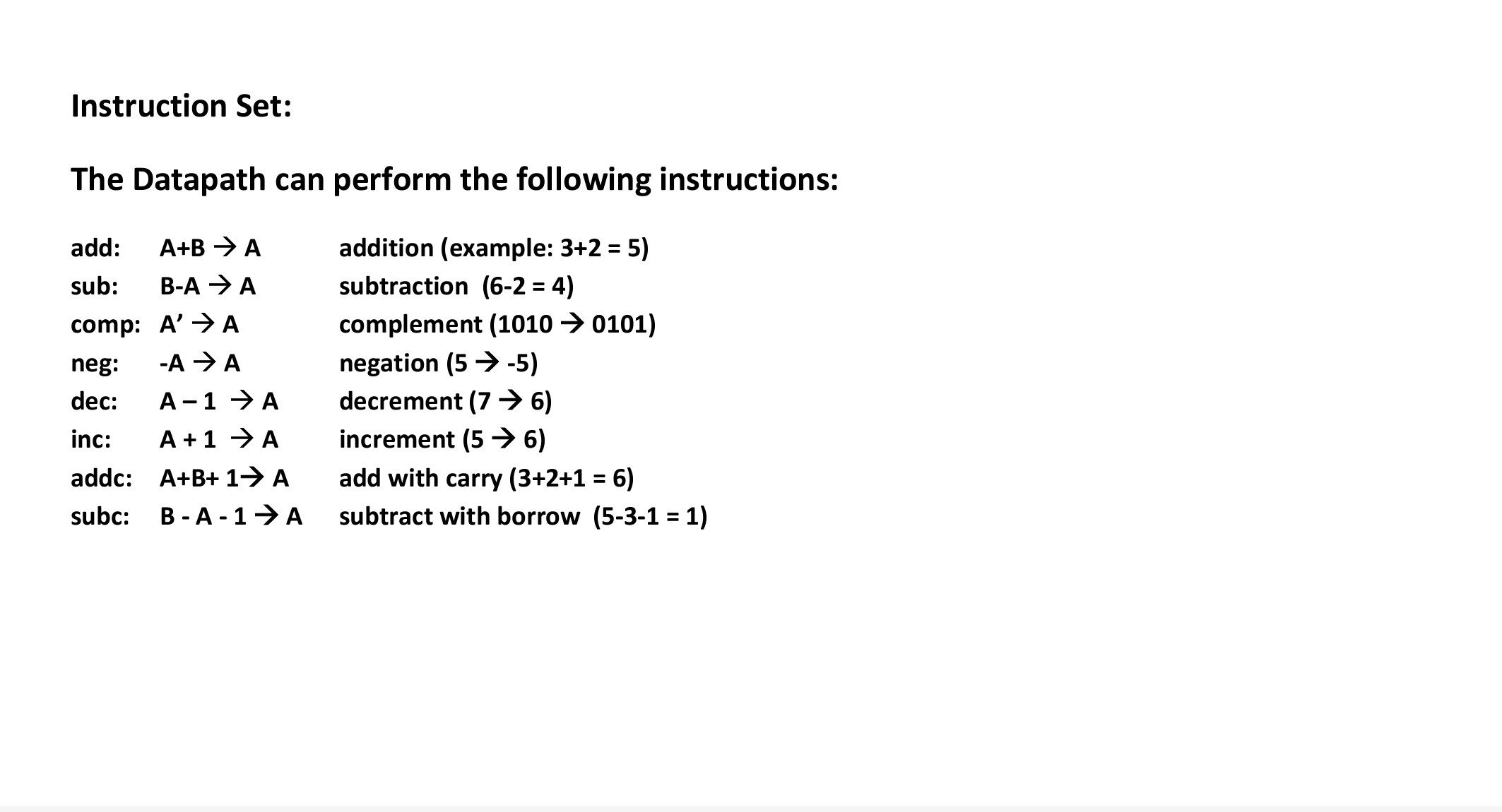 Solved Design Specifications Design A Serial Arithmetic
