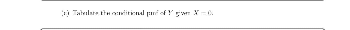 Solved Let X and Y have the joint pmf defined by | Chegg.com