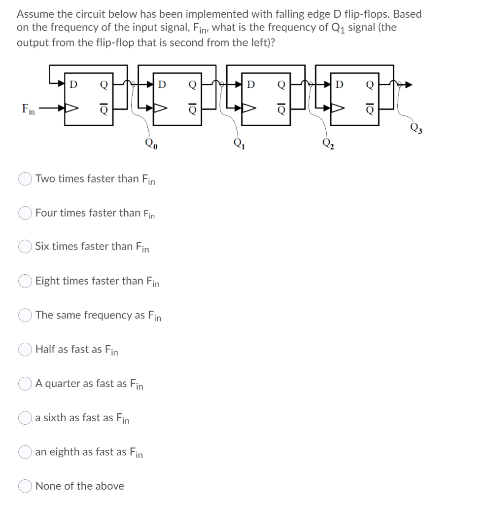 Solved Match the flip-flop inputs to the correct signal in | Chegg.com