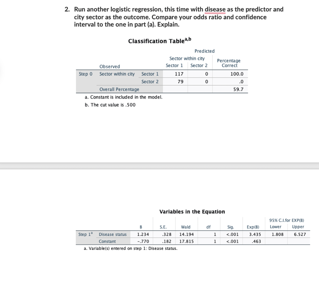 2. Run another logistic regression, this time with | Chegg.com