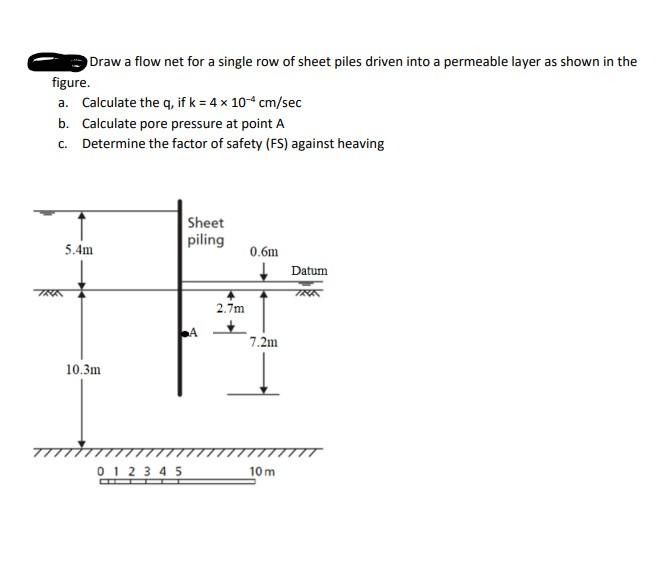 Solved Draw a flow net for a single row of sheet piles | Chegg.com
