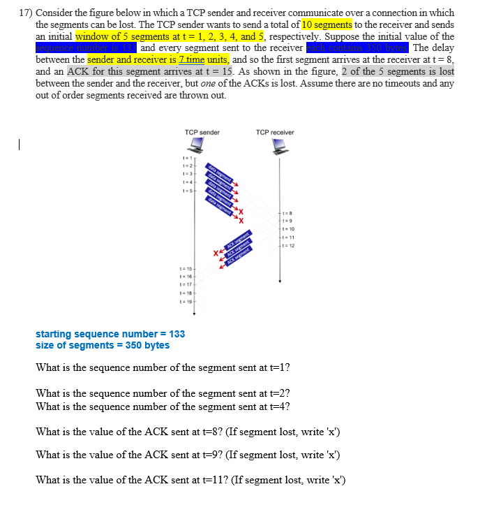 Solved 17) Consider the figure below in which a TCP sender | Chegg.com