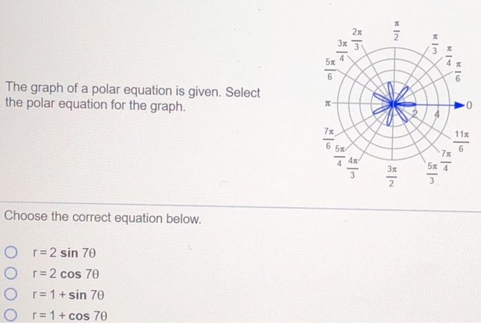 Solved Convert the polar equation to a rectangular equation. | Chegg.com