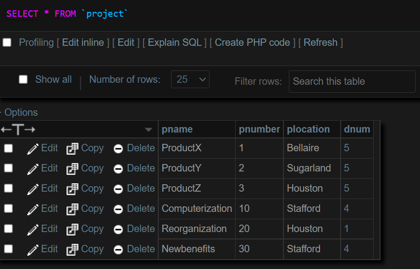 Solved SELECT * FROM `department Profiling [Edit inline ] [ | Chegg.com