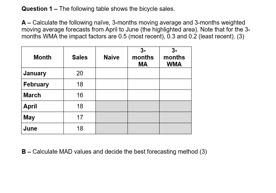 Solved Question 1 - The following table shows the bicycle | Chegg.com