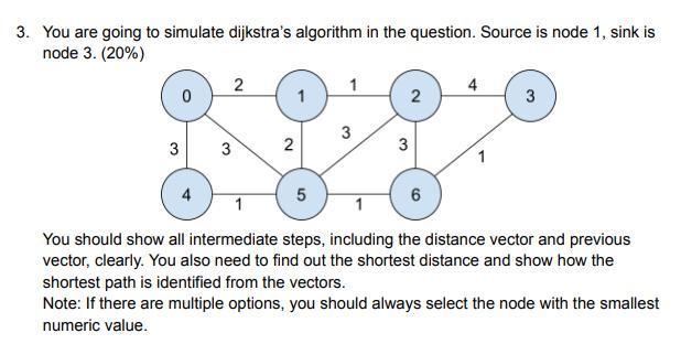 Solved 3. You are going to simulate dijkstra's algorithm in | Chegg.com