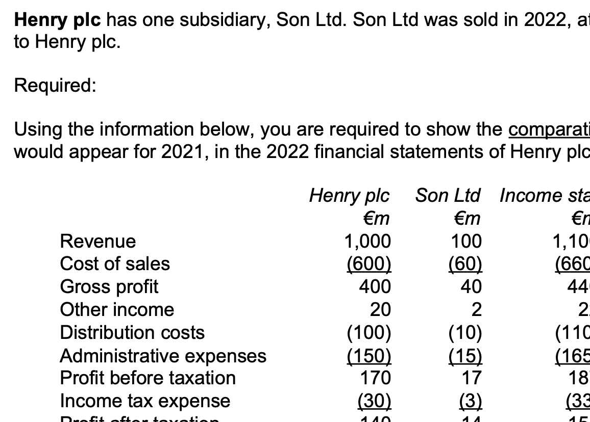 Henry plc has one subsidiary, Son Ltd. Son Ltd was | Chegg.com