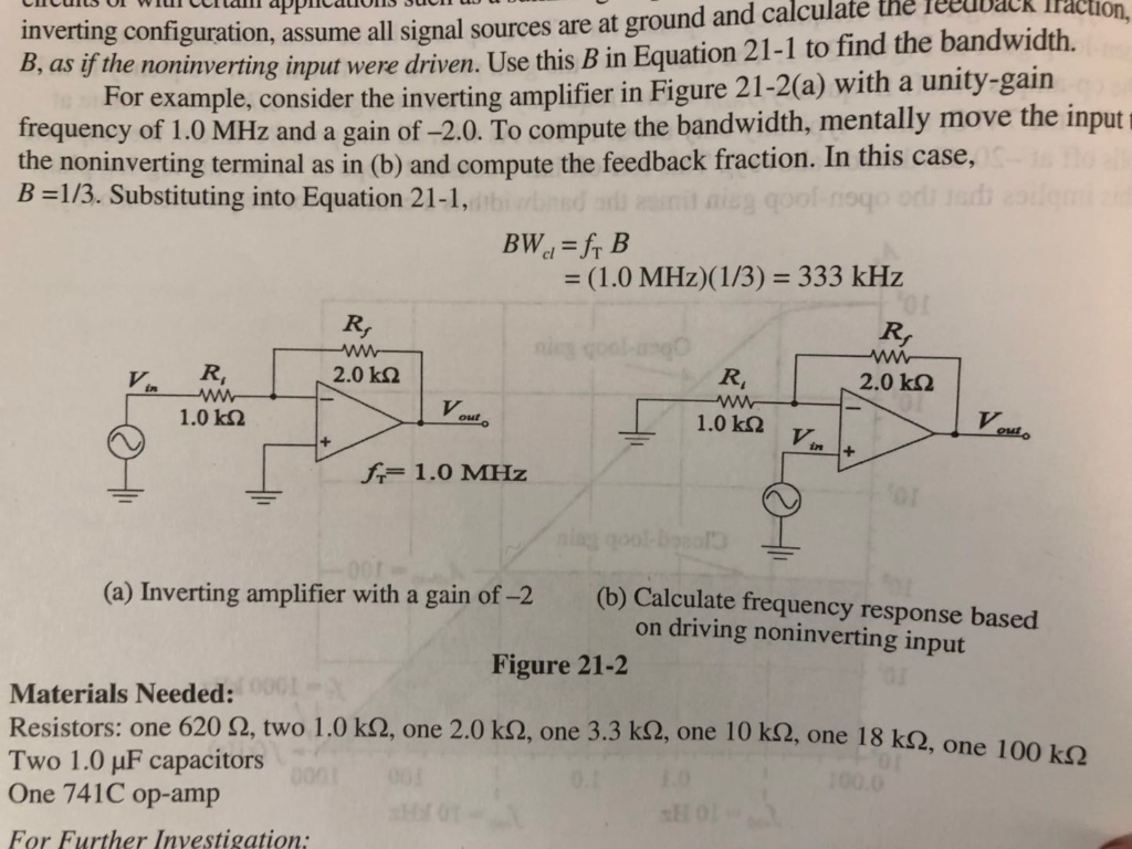 Solved (A)From the graph for the noninverting | Chegg.com