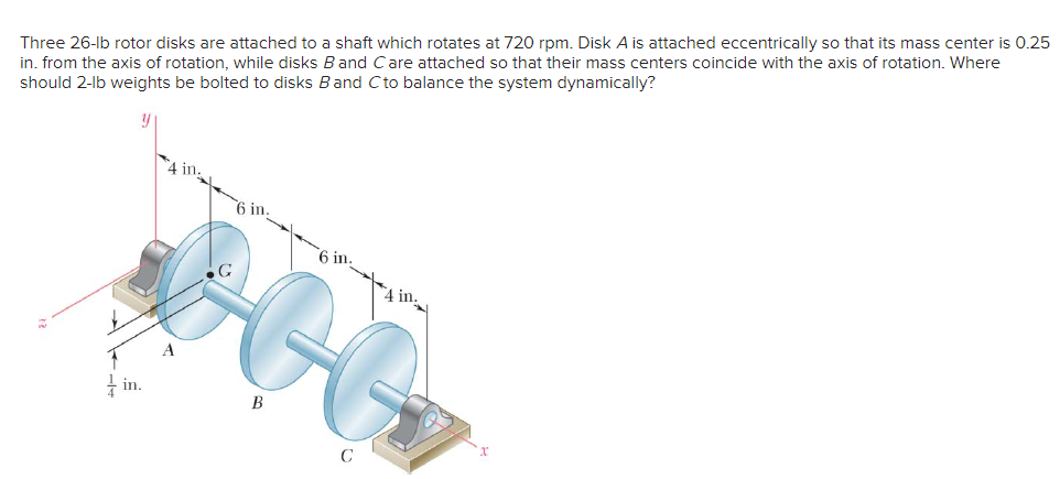 Solved Three 26−lb rotor disks are attached to a shaft which | Chegg.com