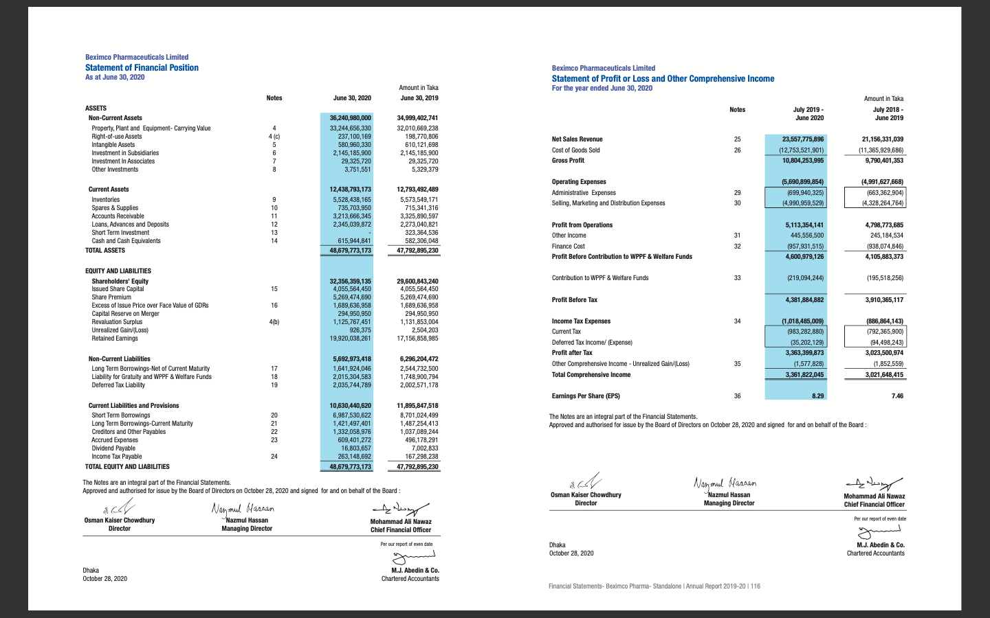 Solved Based on the information provided, calculate | Chegg.com