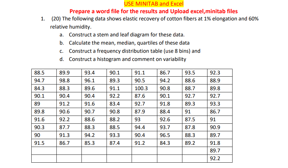 Solved USE MINITAB and Excel Prepare a word file for the | Chegg.com
