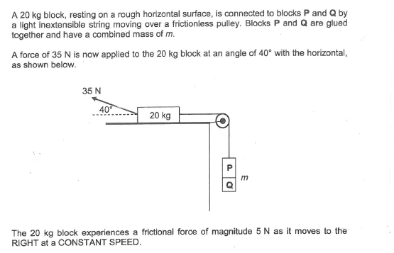 Solved A 20 kg block, resting on a rough horizontal surface, | Chegg.com