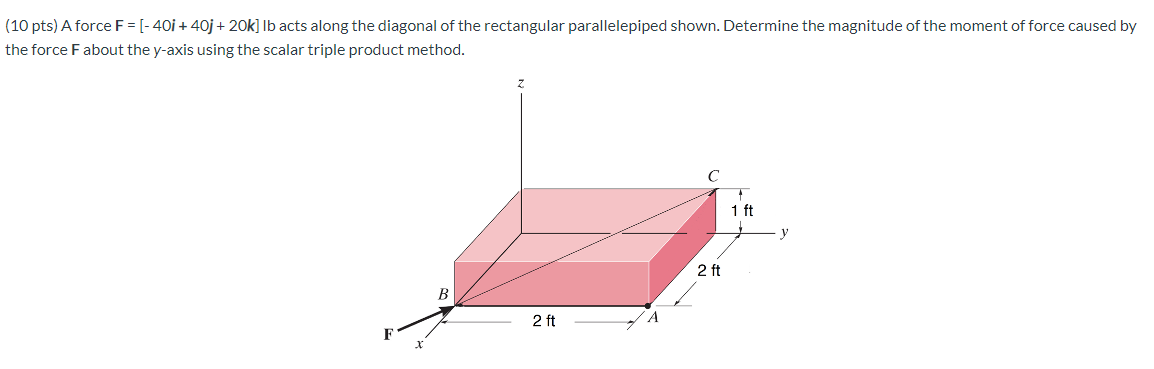 Solved (10 pts) A force F = (-40i + 40j +20k] lb acts along | Chegg.com