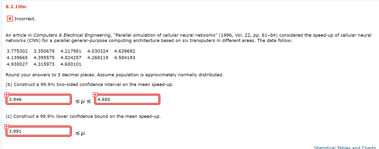 Solved 8.2.10bc |x Incorrect. An article in Computers & | Chegg.com