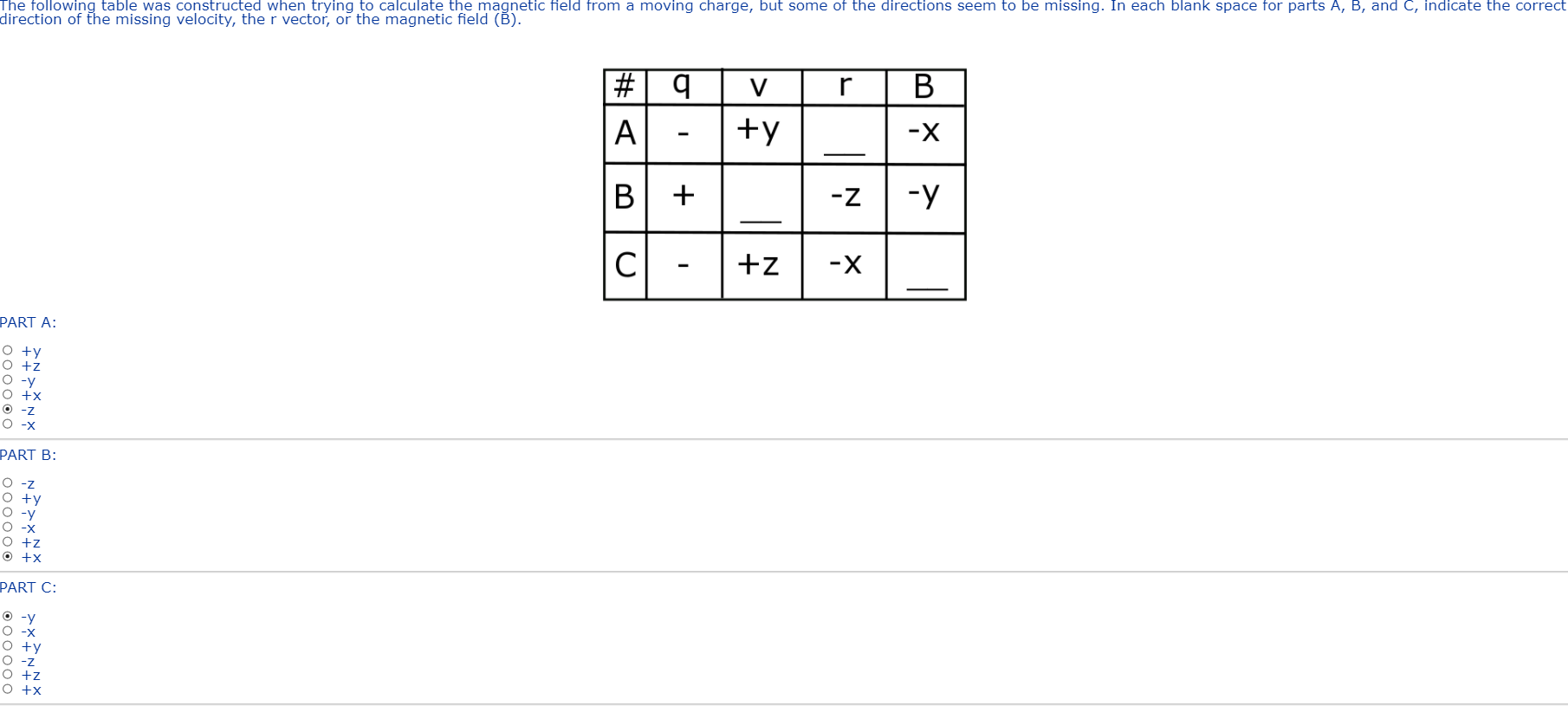 Solved The following table was constructed when trying to | Chegg.com