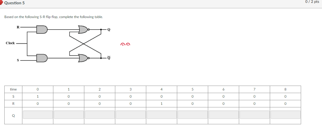 Solved Question 1 To implement a 1-bit adder, write a | Chegg.com
