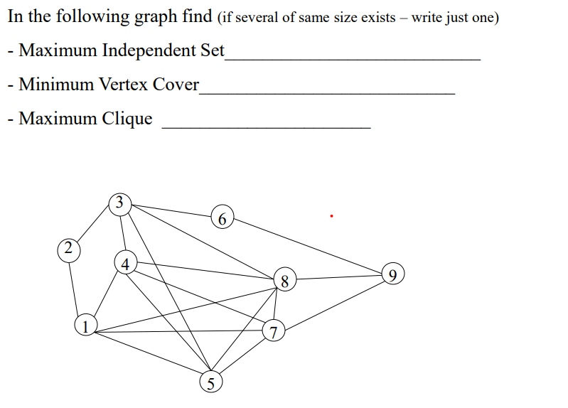 Solved In the following graph find (if several of same size | Chegg.com