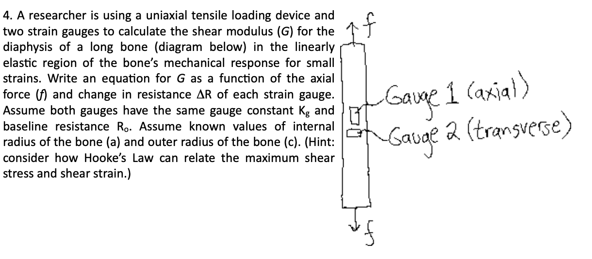 4. A researcher is using a uniaxial tensile loading | Chegg.com