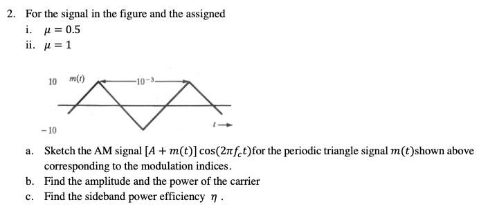 Solved 2. For the signal he figue and the assigned 10 n() | Chegg.com