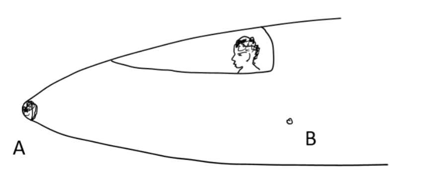Solved A glider moves parallel to the ground. It is windless | Chegg.com