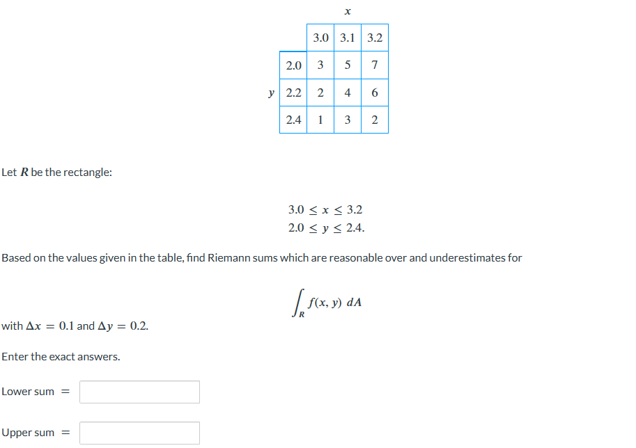 Solved Let R be the rectangle: 3.0≤x≤3.22.0≤y≤2.4 Based on | Chegg.com