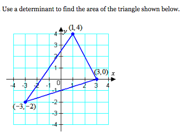 Solved Use a determinant to find the area of the triangle | Chegg.com