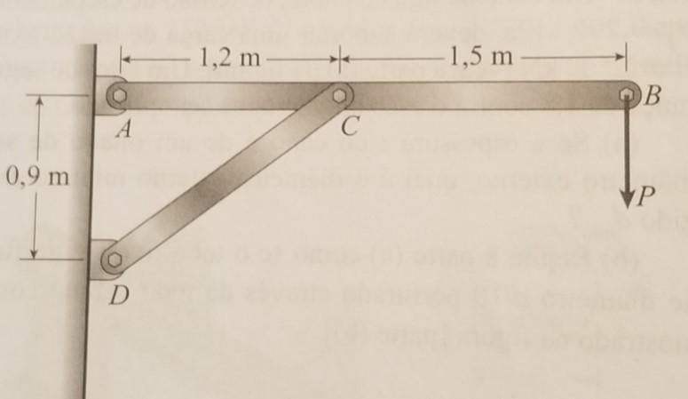 Solved A horizontal beam AB is supported by an inclined bar | Chegg.com