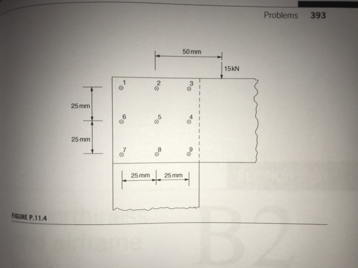 Solved P.11.4. The rivet group shown in Fig. P.11.4 connects | Chegg.com