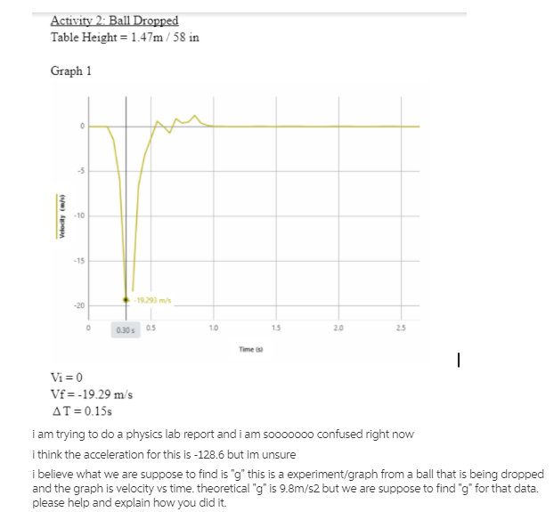 Solved Compare your “measured” acceleration due to gravity | Chegg.com
